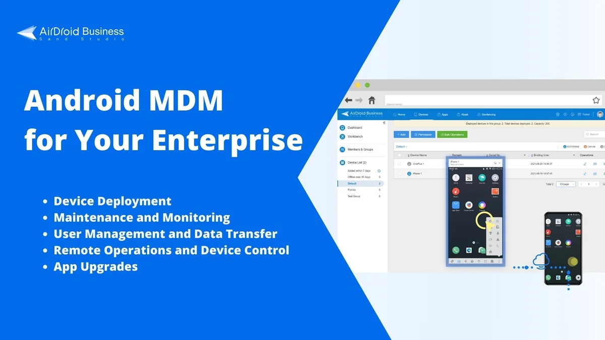 Why MDM for Android is Essential for Your Enterprise Mobile Devices?